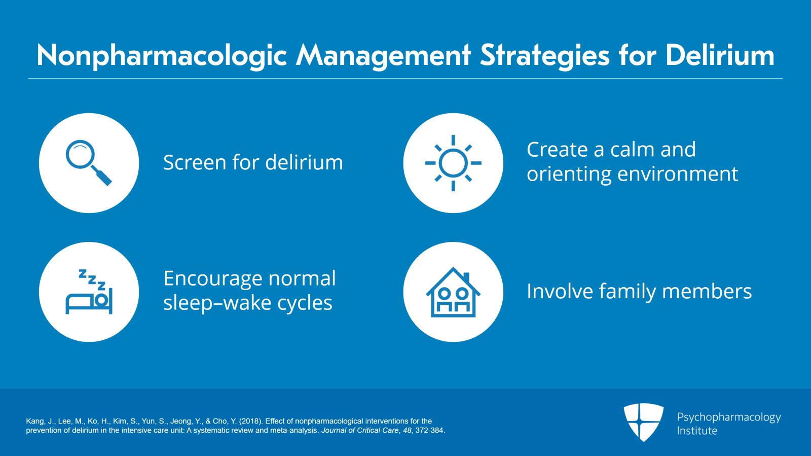 Psychopharmacology Institute